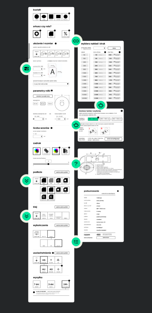 Etykietomat - Leniva° Studio